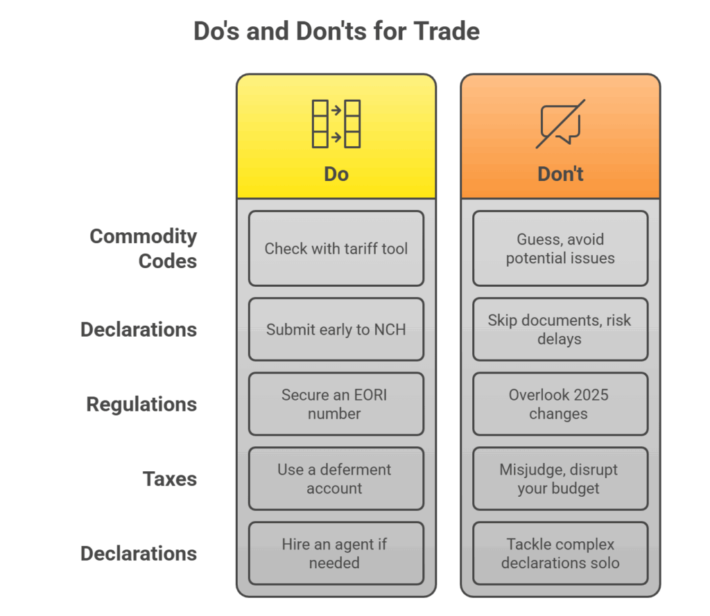 Common Customs Clearance Mistakes & How to Avoid Them